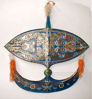Traditional games: Layang Layang
