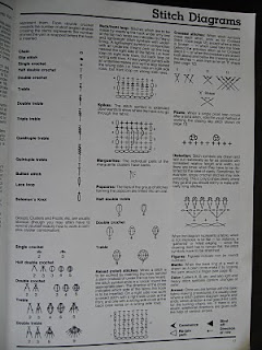 BLURT Blogger: Japanese Diagram Crochet Explained!