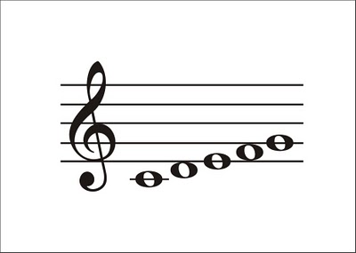 eQa-pratama.blogspot.com: Belajar Membaca Not Balok Pada Gitar