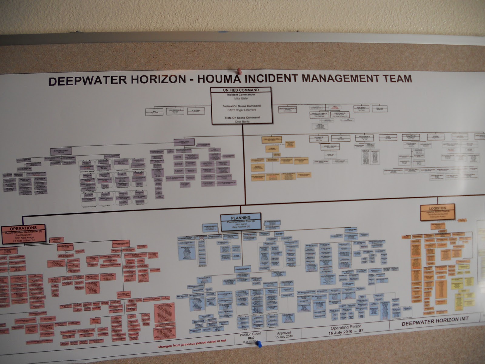 Virginia Wildfire Information and Prevention: Complex Incident ...