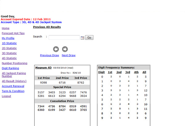 Lottery 4D Results Prediction