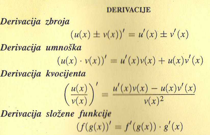 Matematičke formule: Derivacije