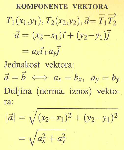 Matematičke formule: Derivacije
