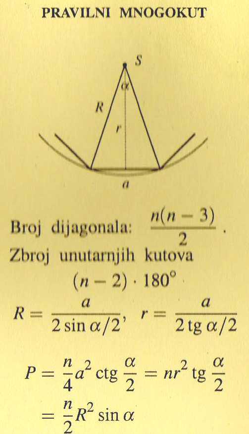 Matematičke formule: Derivacije