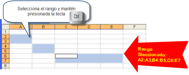 INFORMATICA V. BY ADRIAN HERNANDEZ: LOS RANGOS... ¿ PARA QUE SIRVEN