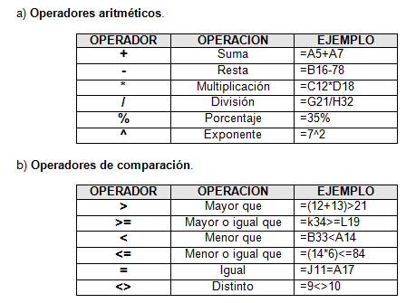 INFORMATICA V. BY ADRIAN HERNANDEZ