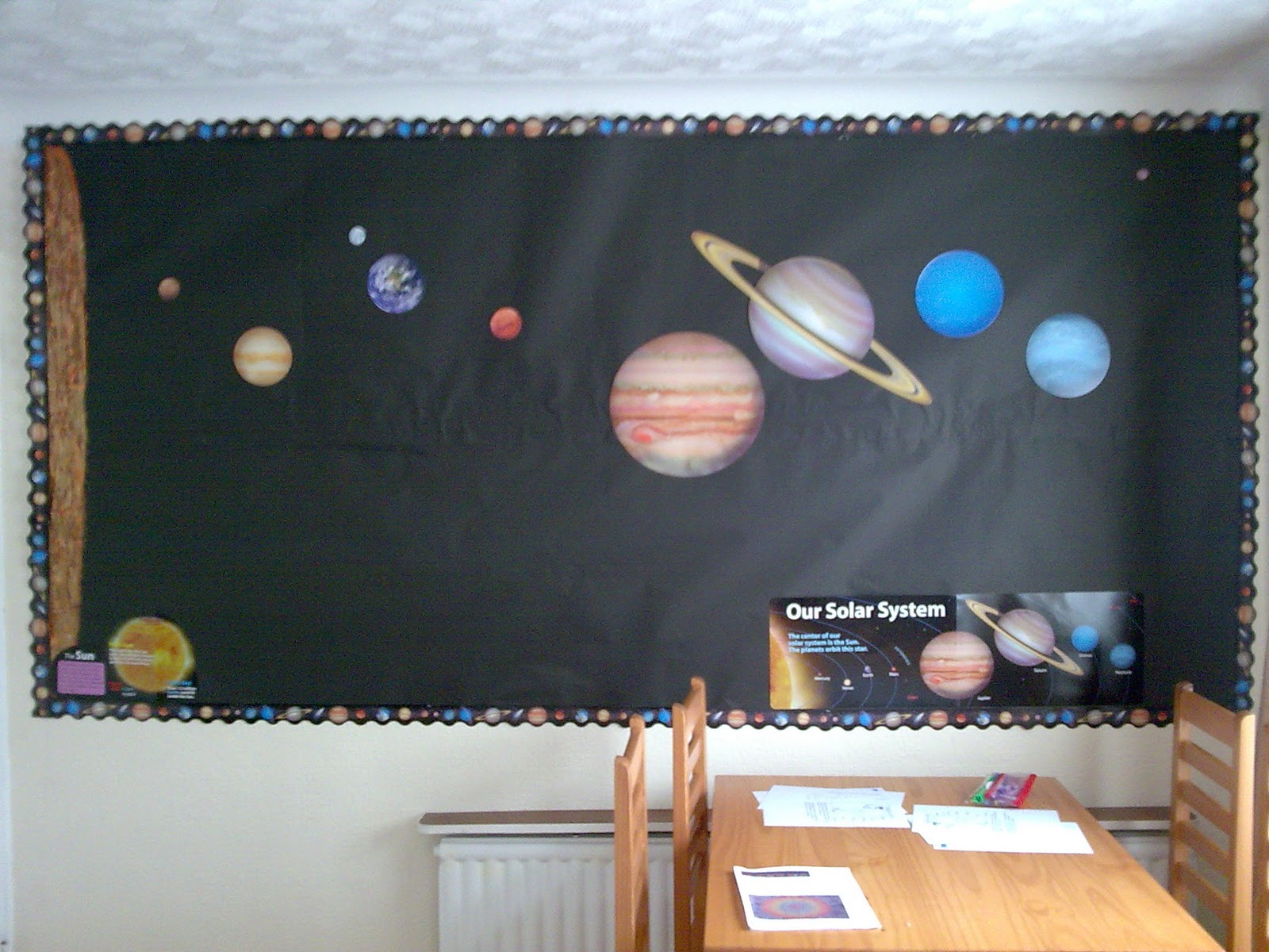 Muslim Shoots: Science: Our Solar System display wall