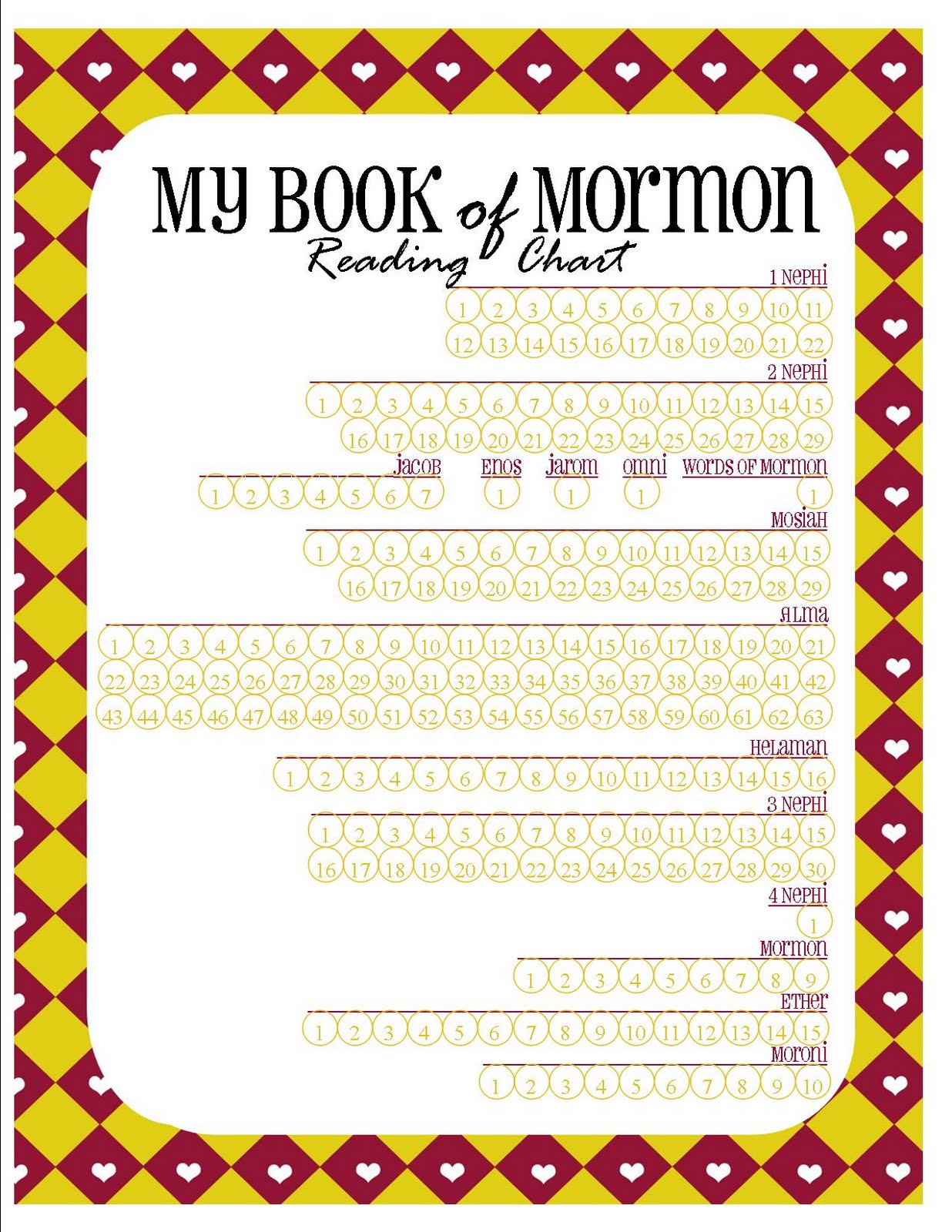 The Jonesy Files: Activity Days