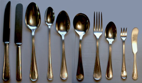 Get to know all about Food, Beverages and the Hospitality Industry ...