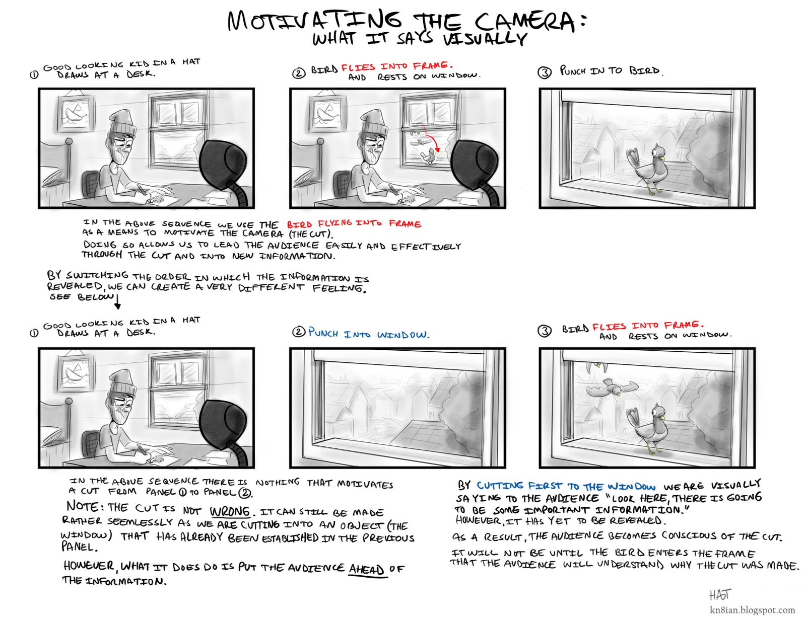 HAT LIEBERMAN: STUFF I'VE LEARNED ABOUT STORYBOARDING: EPISODE #5