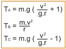 Media Belajar Online: Gerak Melingkar Beraturan (GMB)