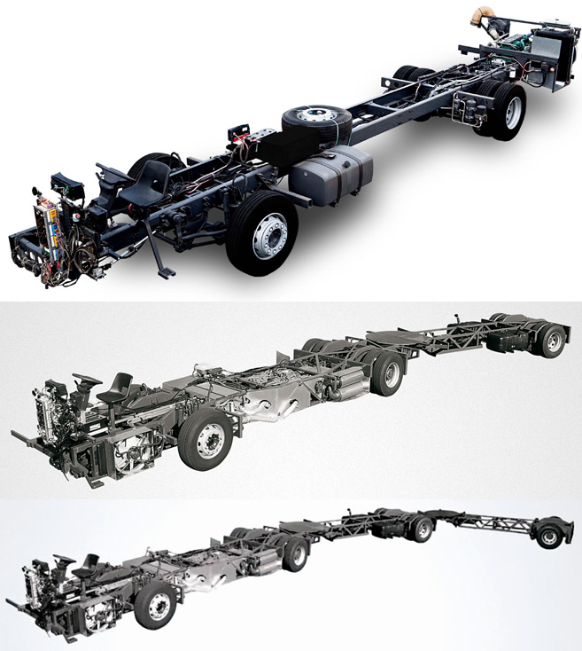 HAULIN TRANZ INDONESIA: Chassis Volvo terbaru untuk armada Curitiba