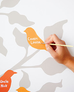 {The Sweetest of Things...}: Cute Crafties: Birds of a Feather Family Tree