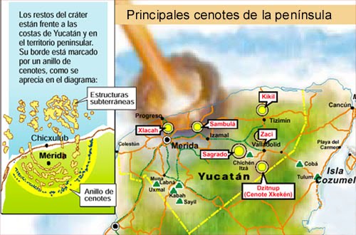 Los cráteres de impacto más grandes que han golpeado la Tierra ...