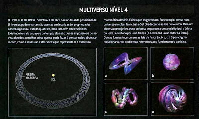 Max Tegmark: ¿Está el Universo hecho de Matemáticas? ~ Quantum-Magazine.com