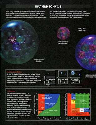 Max Tegmark: ¿Está el Universo hecho de Matemáticas? ~ Quantum-Magazine.com