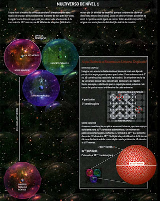 Max Tegmark: ¿Está el Universo hecho de Matemáticas? ~ Quantum-Magazine.com