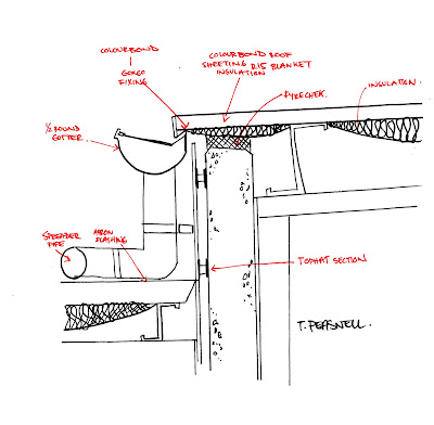 Construction and Structure 2: Portal Frames - Detail Sections