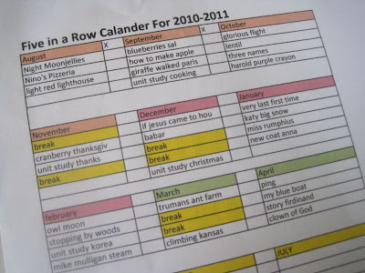 Kinder Days....: Five in a Row is F.U.N!!!