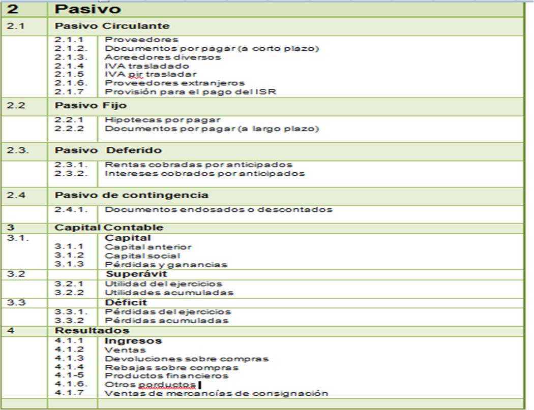 Contabilidad I Optativa