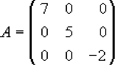 Algebra lineal: Tipos de matrices