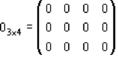 Algebra lineal: Tipos de matrices