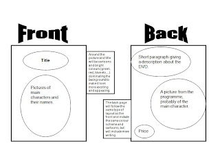 Jade Barnes A2 Media Coursework: DVD cover: Initial and specific research