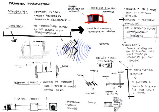 DAB510:Architectural_Design_5 Beau Davis
