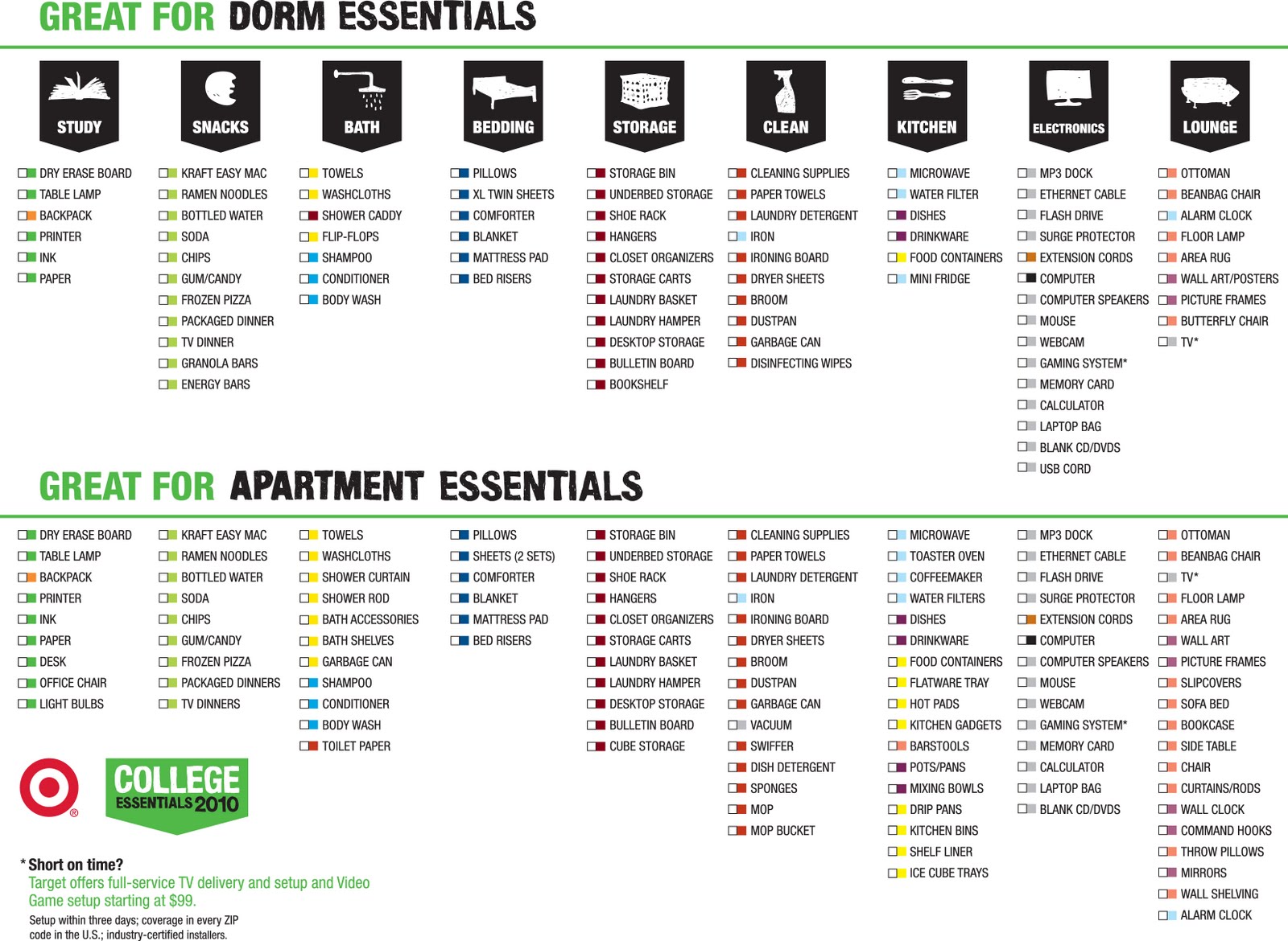 College checklist target - rillyegypt