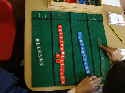 THE LEARNING ARK - Elementary Montessori : Introducing the Stamp Game