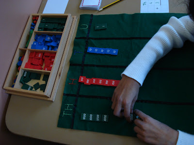 THE LEARNING ARK - Elementary Montessori : Introducing the Stamp Game