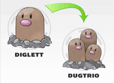 Pokemon Evolução: Evolução Diglett
