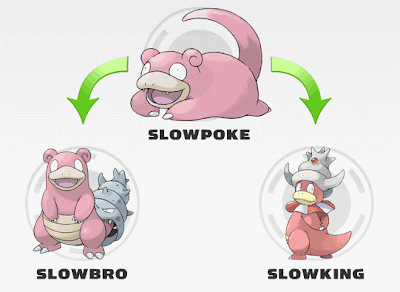 Pokemon Evolução: Evolução Slowpoke