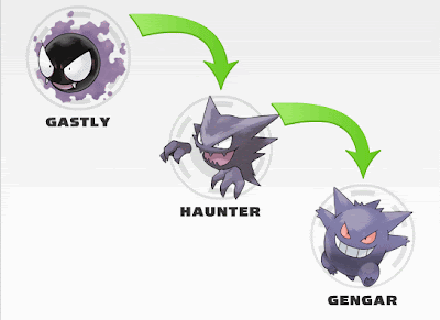 Pokemon Evolução: Evolução Gastly