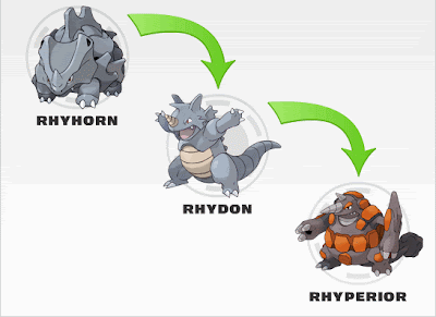Pokemon Evolução: Evolução Rhyhorn