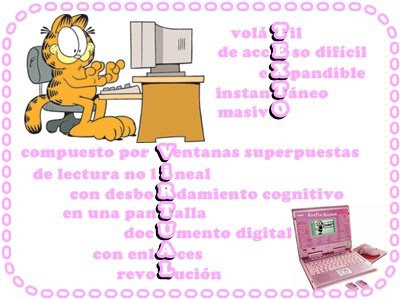 La cosa está que arde: Texto Virtual, presente.