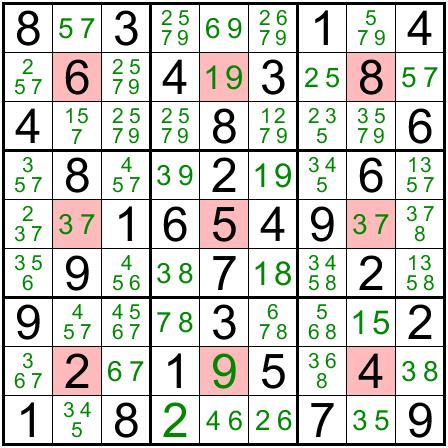 Sudoku Mania: Solving Technique for Magic Square Sudoku