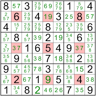 Sudoku Mania: Solving Technique for Magic Square Sudoku