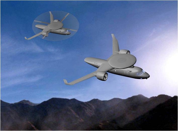 LinkNotes: CSAR DiscRotor -- DARPA/Boeing Retractable-Blade Helicopter