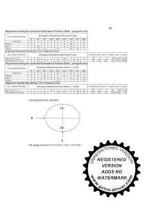 Alignment: Alignment Drawing Graph 4