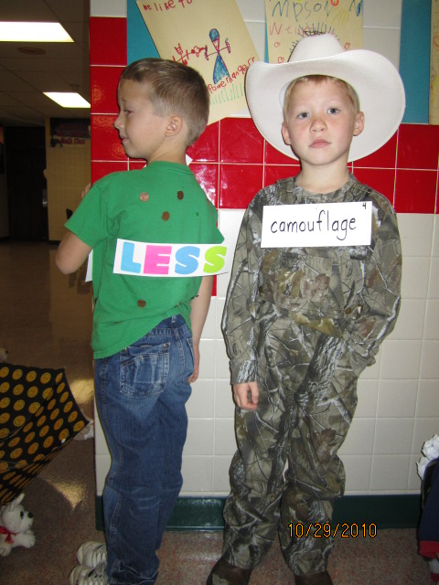 Mrs. Bradley's ESL Class: Vocabulary Parade