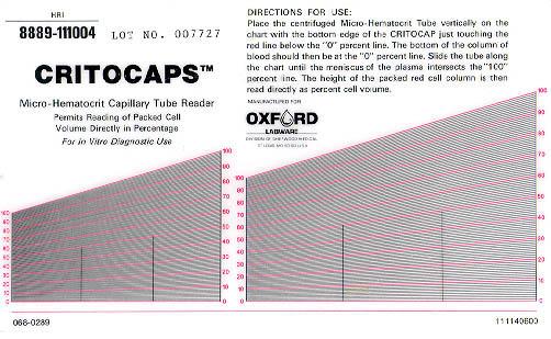analis laboratorium kesehatan: MICRO HEMATOCRIT