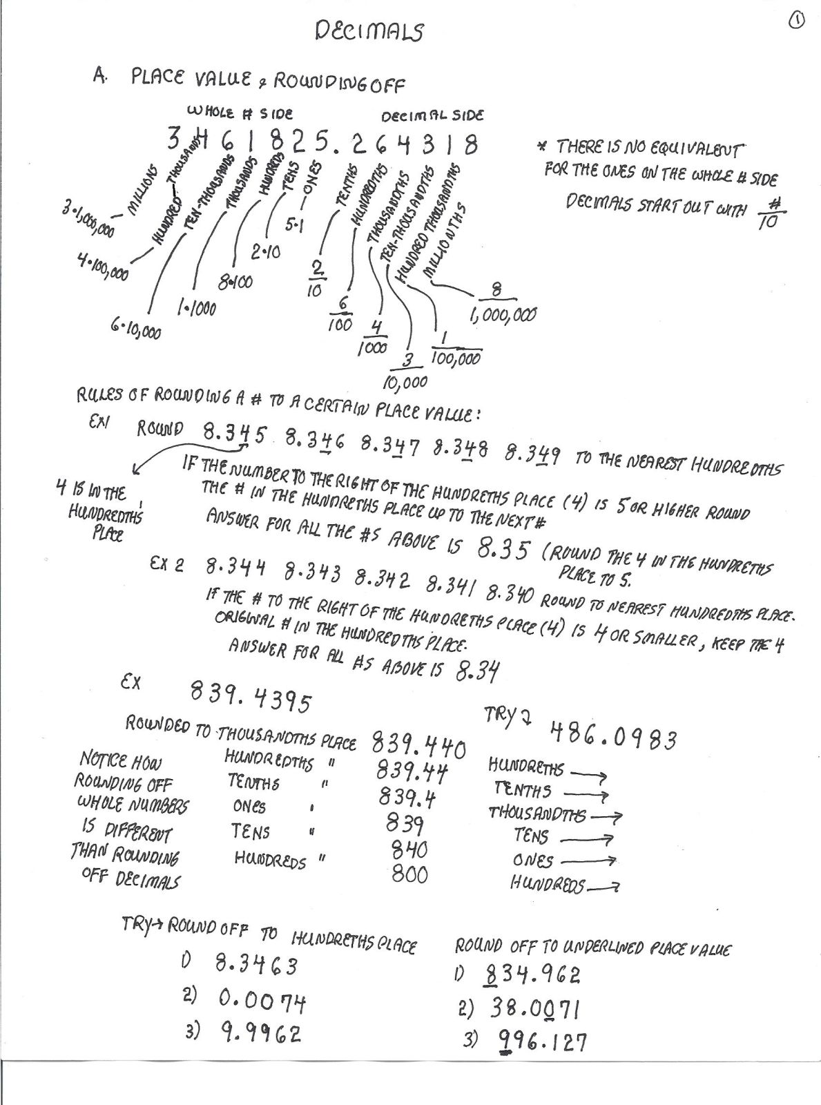 Cobb Adult Ed Math: 2010-08-29