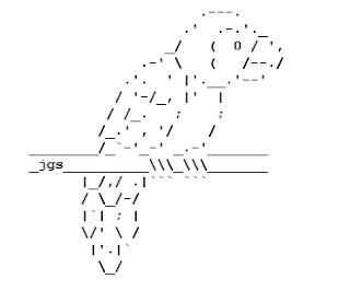 Kiwi's Angels: ASCII-Art parrots