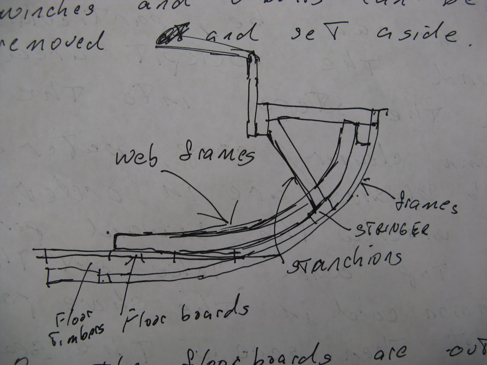 green BOATS: Seattle Gray
