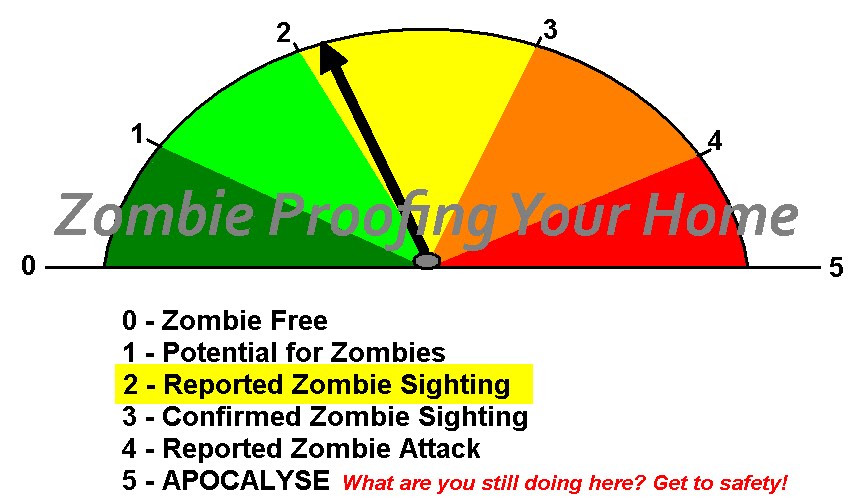 Zombie Proofing Your Home & Surviving the Impending Apocalypse: Zombie ...