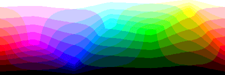 It came from the blog.....: An Introduction to Digital Graphics