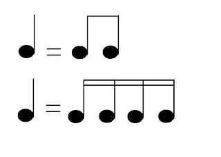 Simple As Music: Notação Musical Clássica