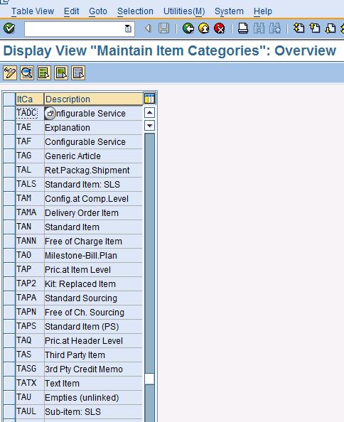 SAP Treasure Box: August 2010