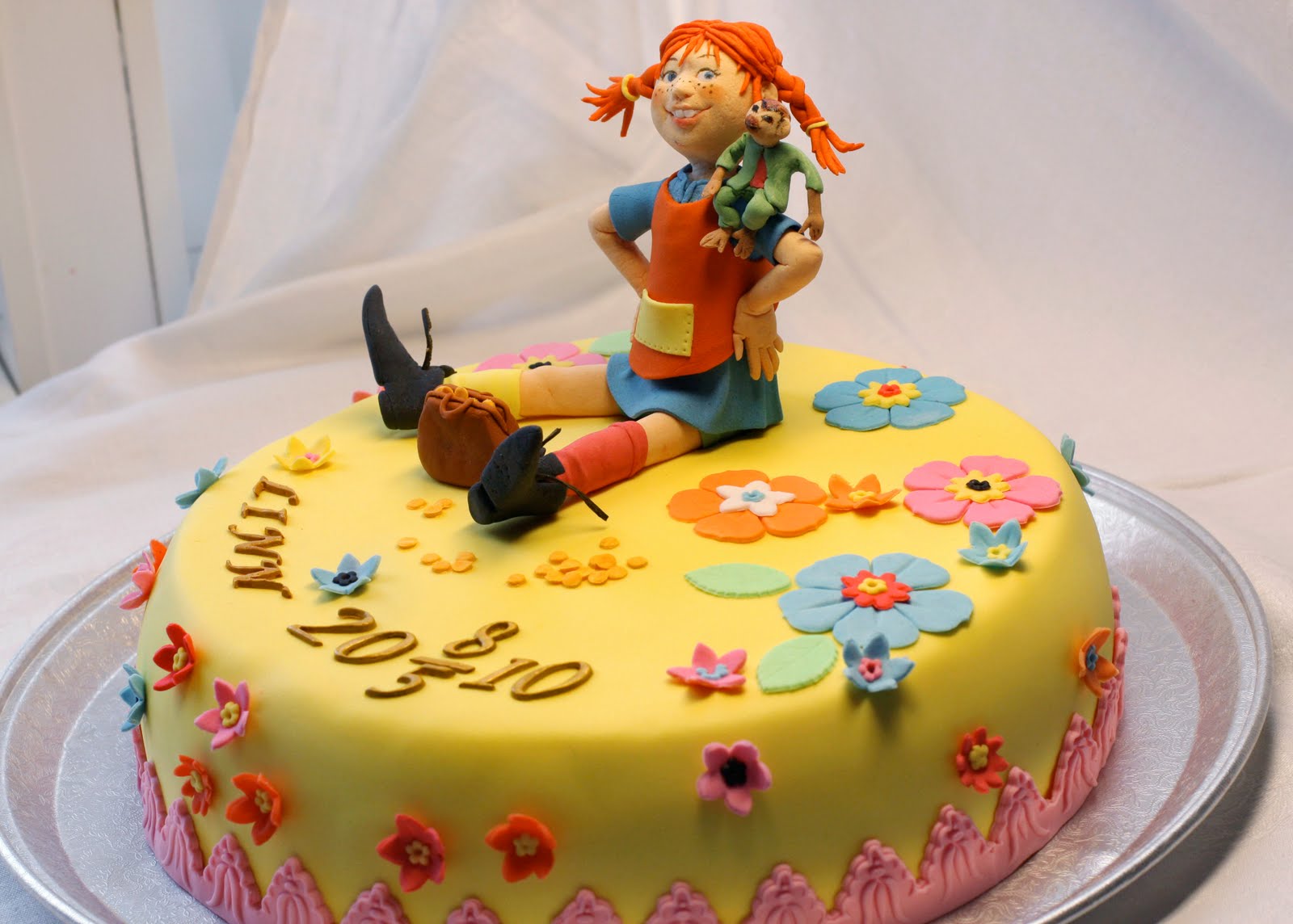 1000+ images about Projekt att testa on Pinterest | Free sewing ...